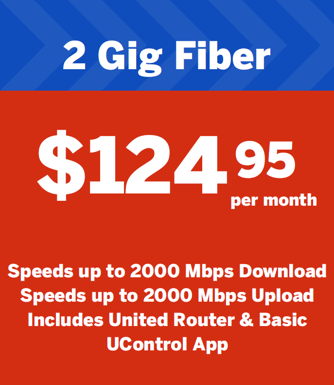 Fiber Sign-Up | United Communications